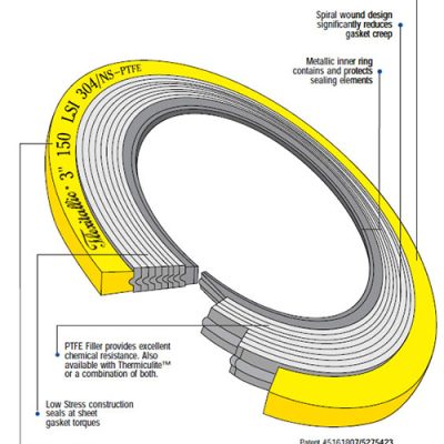 Spiral Wound Gaskets - Flexseal Industrial