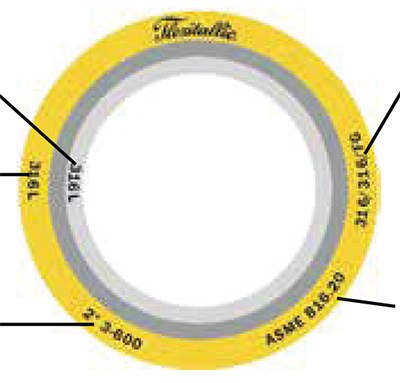 Spiral Wound Gaskets - Flexseal Industrial